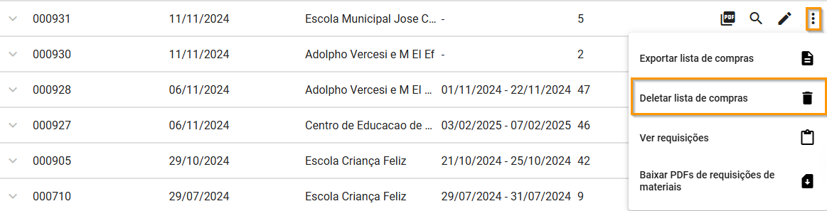 Saiba como editar ou deletar, uma lista de compras – AEI